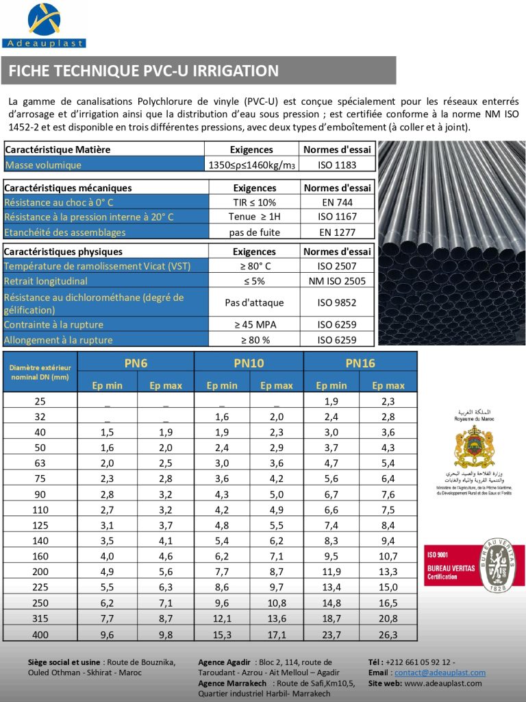Tubes PVC - Adeauplast | Leader Marocain en fabrication et ...